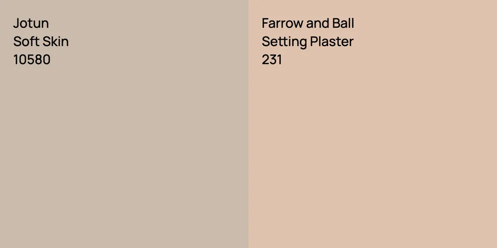Jotun Soft Skin vs. Farrow and Ball Setting Plaster comparison