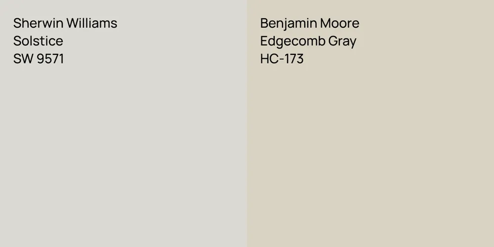 Sherwin Williams Solstice vs. Benjamin Moore Edgecomb Gray comparison
