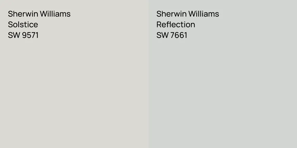 Sherwin Williams Solstice vs. Sherwin Williams Reflection comparison