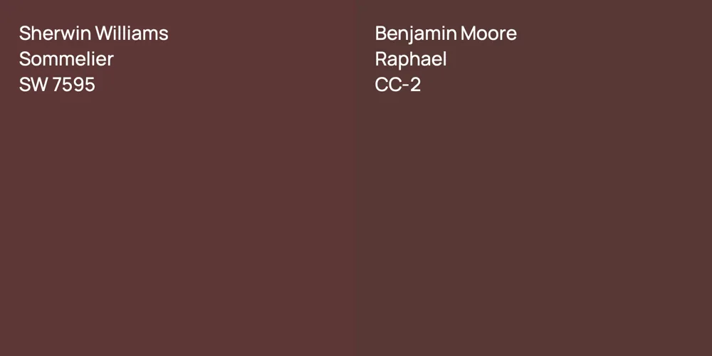 Sherwin Williams Sommelier vs. Benjamin Moore Raphael comparison
