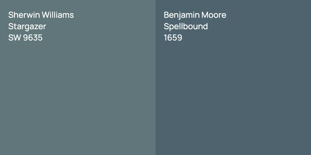 Sherwin Williams Stargazer vs. Benjamin Moore Spellbound comparison
