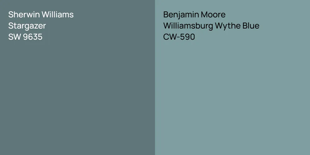 Sherwin Williams Stargazer vs. Benjamin Moore Williamsburg Wythe Blue ...