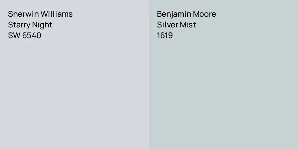 Sherwin Williams Starry Night vs. Benjamin Moore Silver Mist comparison