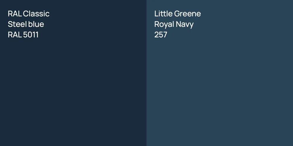 RAL Classic Steel blue vs. Little Greene Royal Navy comparison