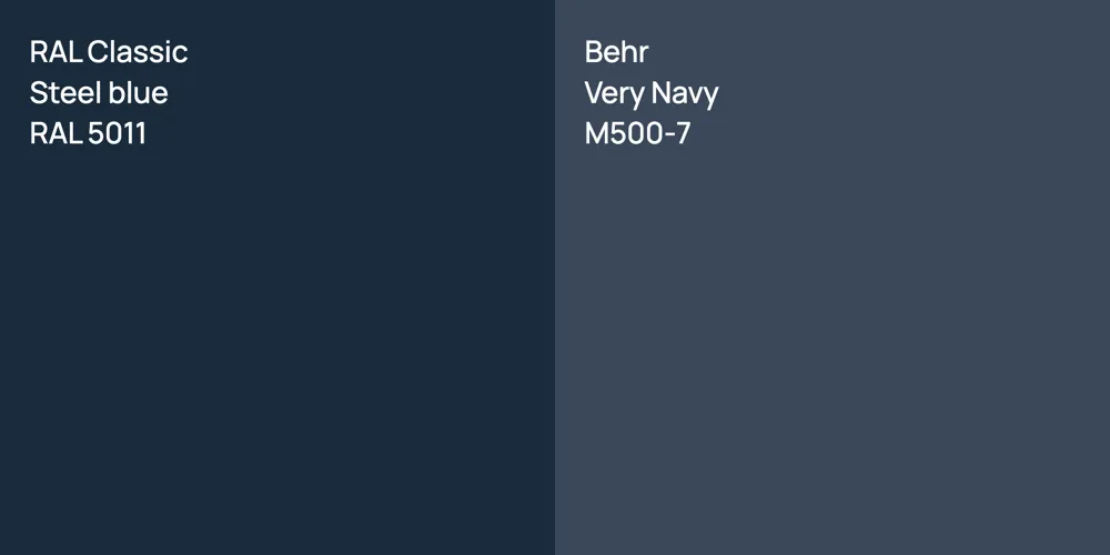 RAL Classic Steel blue vs. Behr Very Navy comparison
