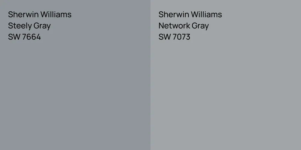 Sherwin Williams Steely Gray vs. Sherwin Williams Network Gray comparison