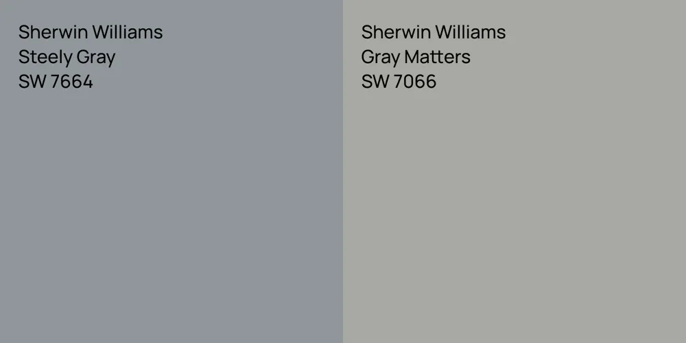 Sherwin Williams Steely Gray vs. Sherwin Williams Gray Matters comparison