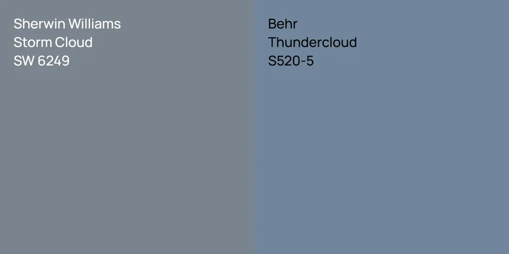 Sherwin Williams Storm Cloud vs. Behr Thundercloud comparison