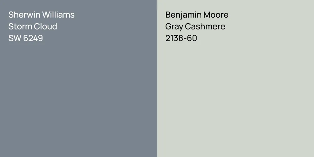 Sherwin Williams Storm Cloud vs. Benjamin Moore Gray Cashmere comparison
