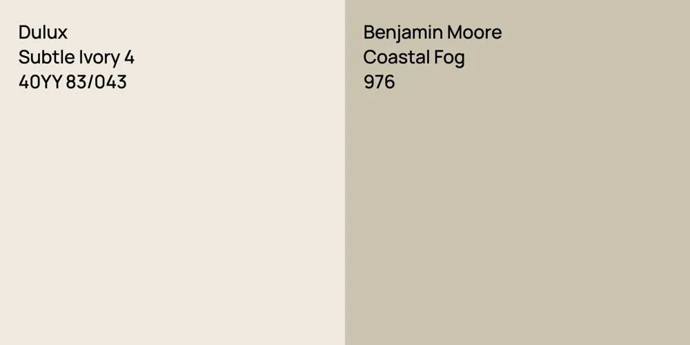 Dulux Subtle Ivory 4 vs. Benjamin Moore Coastal Fog comparison