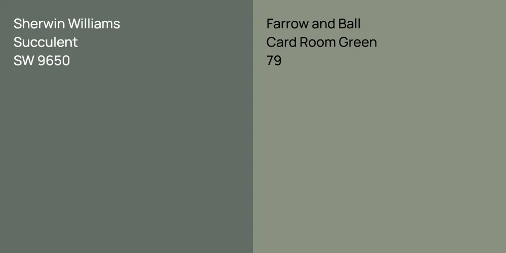 Sherwin Williams Succulent vs. Farrow and Ball Card Room Green comparison