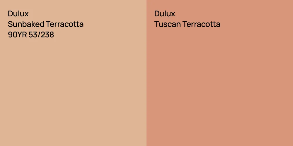 Dulux Sunbaked Terracotta vs. Dulux Tuscan Terracotta comparison