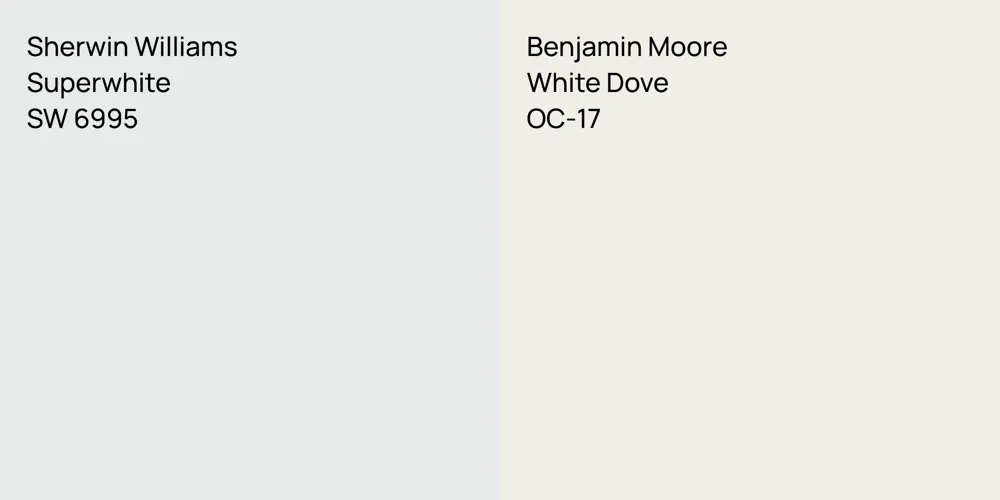 Sherwin Williams Superwhite vs. Benjamin Moore White Dove comparison