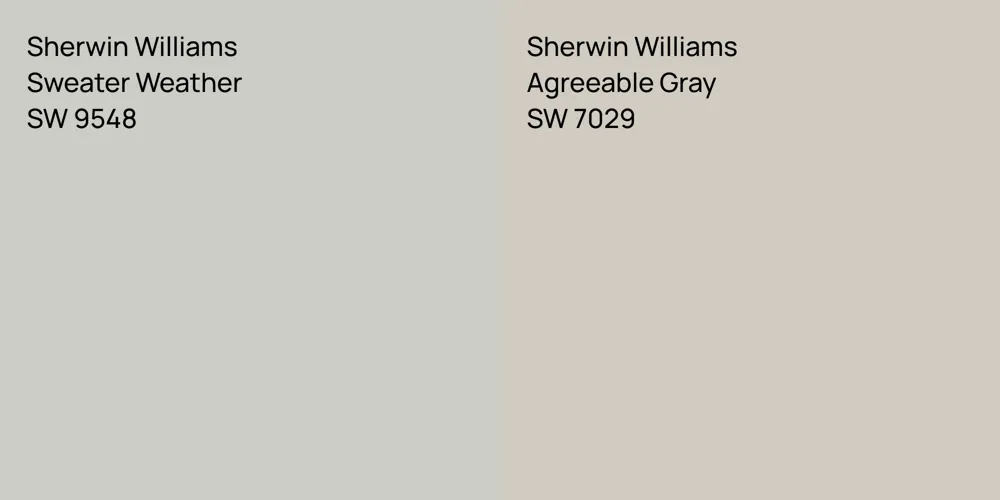 Sherwin Williams Sweater Weather vs. Sherwin Williams Agreeable Gray ...