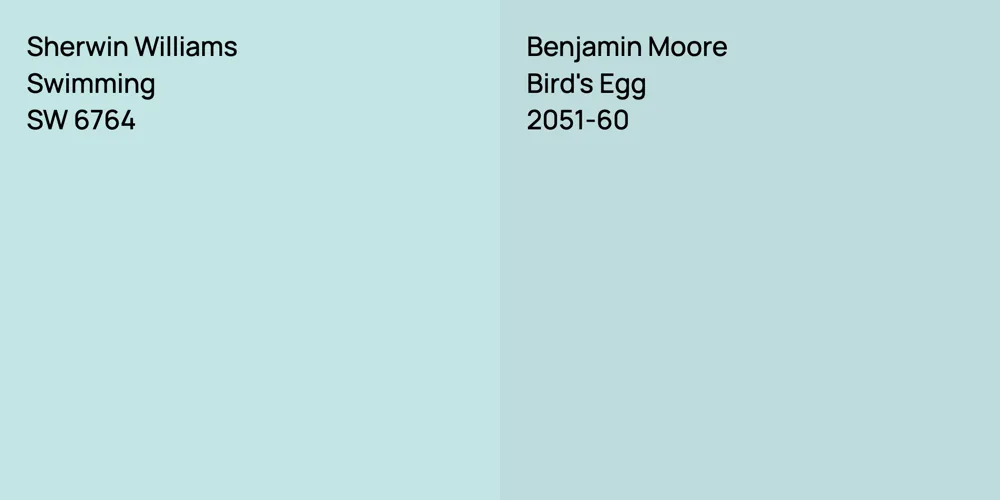 Sherwin Williams Swimming vs. Benjamin Moore Bird's Egg comparison
