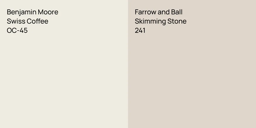 Benjamin Moore Swiss Coffee vs. Farrow and Ball Skimming Stone comparison
