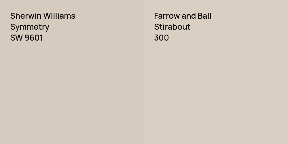 Sherwin Williams Symmetry vs. Farrow and Ball Stirabout comparison