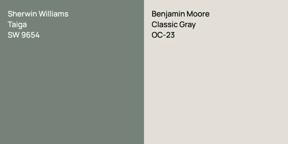 Sherwin Williams Taiga vs. Benjamin Moore Classic Gray comparison