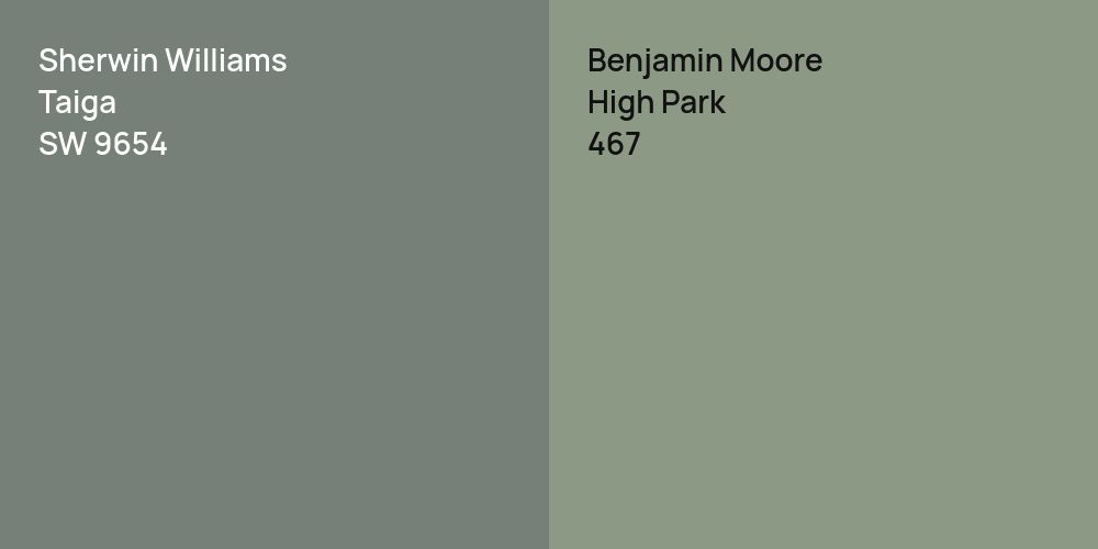 Sherwin Williams Taiga vs. Benjamin Moore High Park comparison