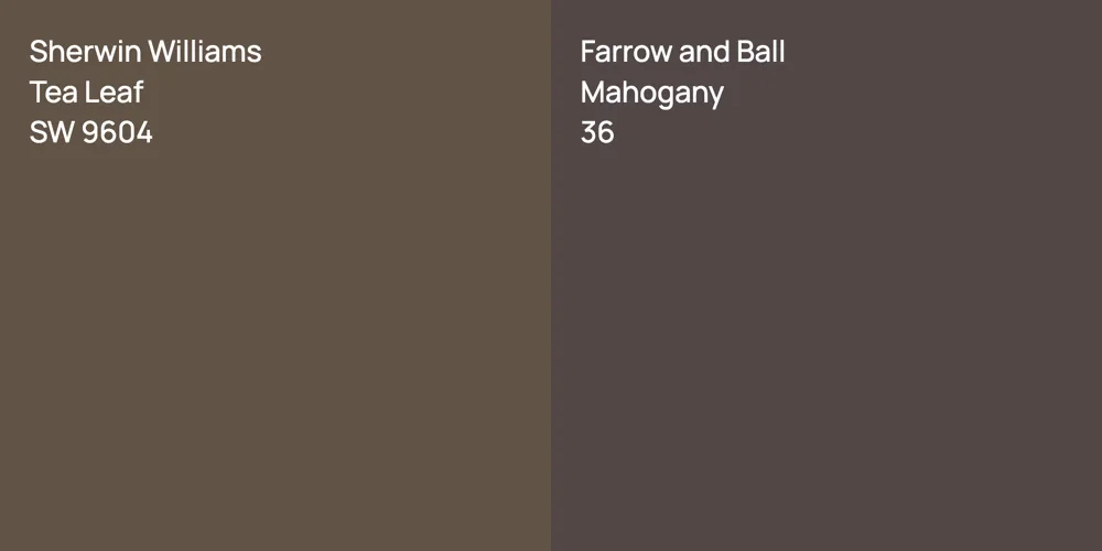 Sherwin Williams Tea Leaf vs. Farrow and Ball Mahogany comparison