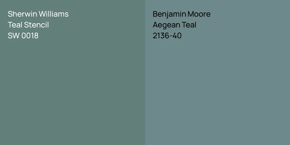 Sherwin Williams Teal Stencil vs. Benjamin Moore Aegean Teal comparison