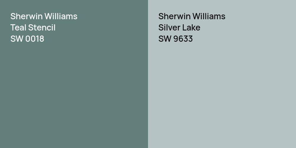 Sherwin Williams Teal Stencil vs. Sherwin Williams Silver Lake comparison