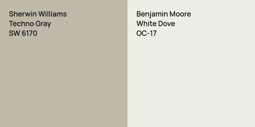 Sherwin Williams Techno Gray vs. Benjamin Moore White Dove comparison