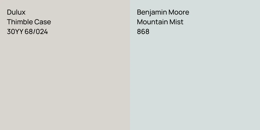 Dulux Thimble Case vs. Benjamin Moore Mountain Mist comparison
