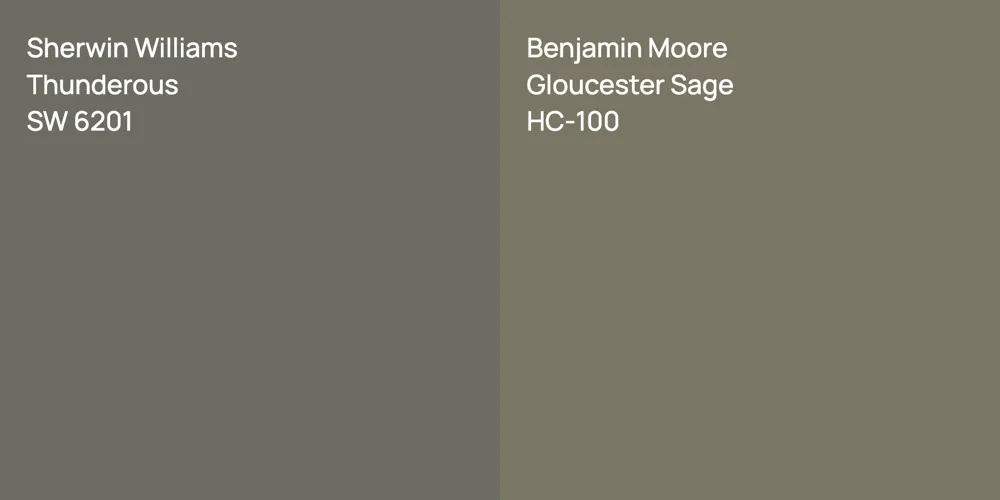 Sherwin Williams Thunderous vs. Benjamin Moore Gloucester Sage comparison