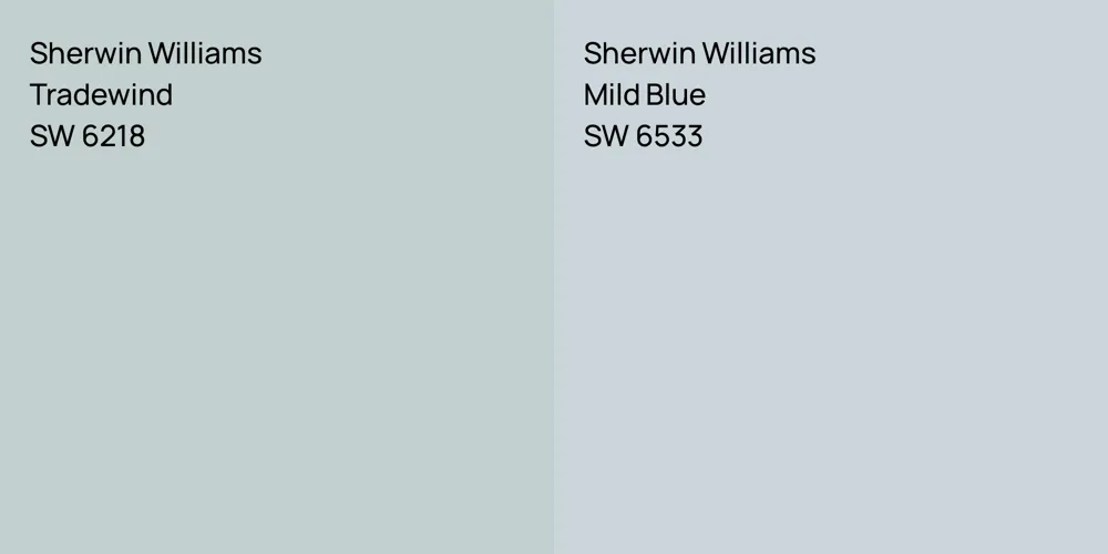 Sherwin Williams Tradewind vs. Sherwin Williams Mild Blue comparison