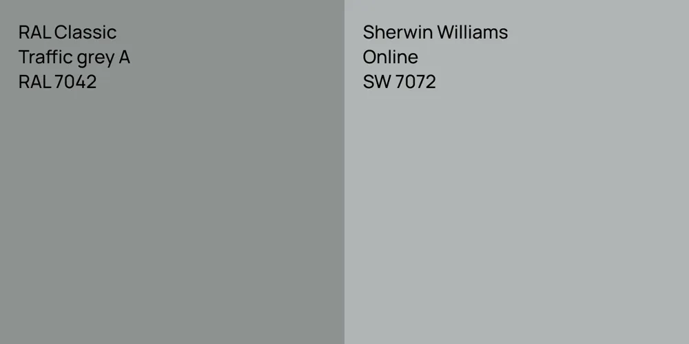 RAL Classic Traffic grey A vs. Sherwin Williams Online comparison