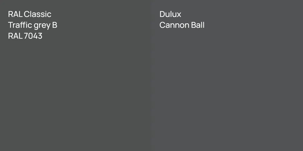 RAL Classic Traffic grey B vs. Dulux Cannon Ball comparison