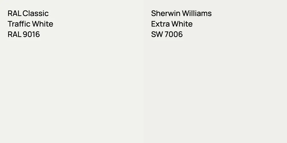 RAL Classic Traffic White vs. Sherwin Williams Extra White comparison