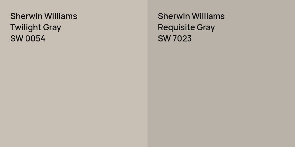 Sherwin Williams Twilight Gray vs. Sherwin Williams Requisite Gray ...