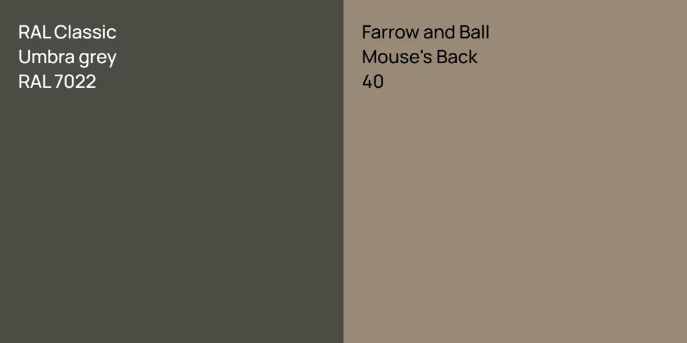 RAL Classic Umbra grey vs. Farrow and Ball Mouse's Back comparison