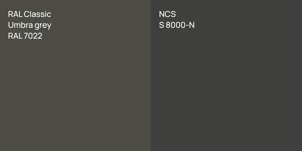 RAL Classic Umbra grey vs. NCS S 8000-N comparison