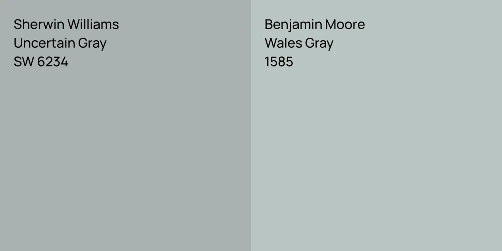 Sherwin Williams Uncertain Gray vs. Benjamin Moore Wales Gray comparison