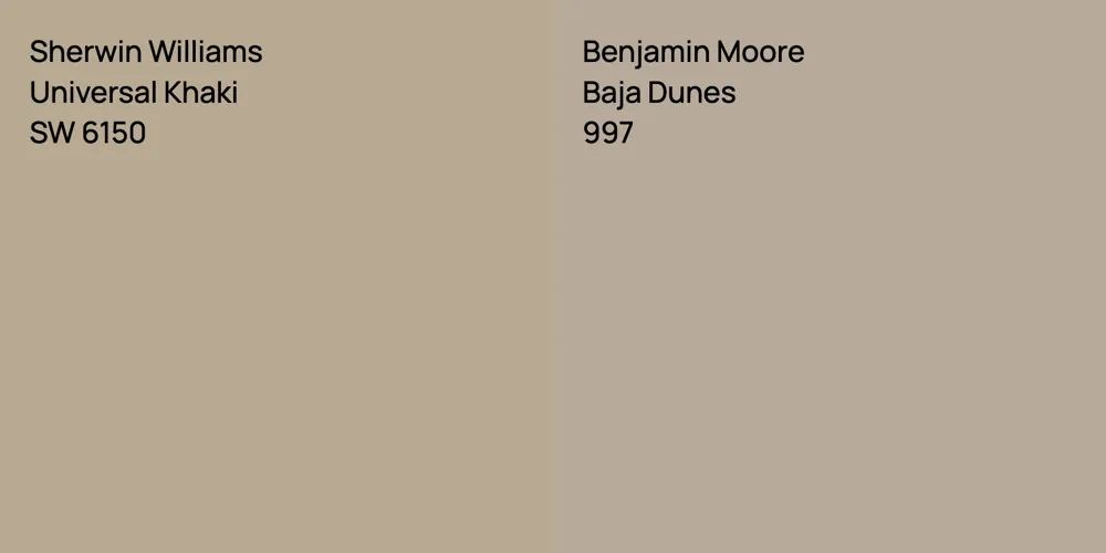 Sherwin Williams Universal Khaki vs. Benjamin Moore Baja Dunes comparison