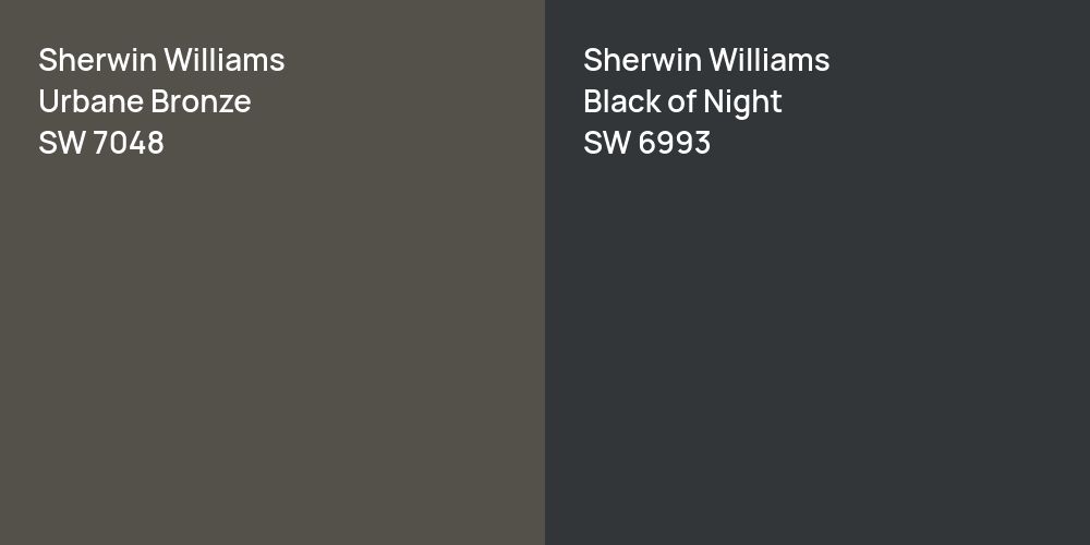 Sherwin Williams Urbane Bronze vs. Sherwin Williams Black of Night ...