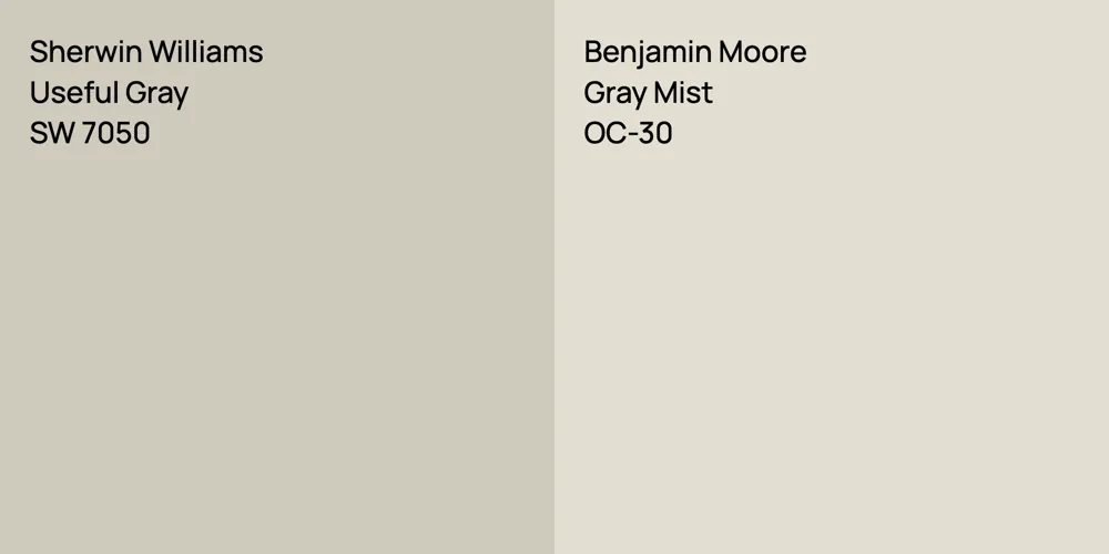 Sherwin Williams Useful Gray vs. Benjamin Moore Gray Mist comparison