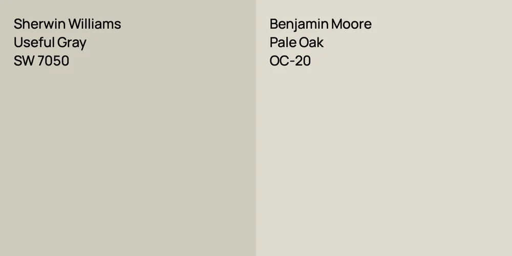 Sherwin Williams Useful Gray vs. Benjamin Moore Pale Oak comparison