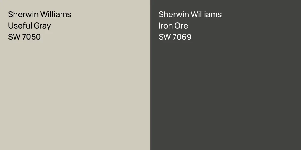 Sherwin Williams Useful Gray vs. Sherwin Williams Iron Ore comparison