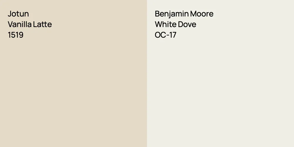 Jotun Vanilla Latte vs. Benjamin Moore White Dove comparison