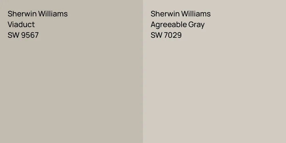 Sherwin Williams Viaduct vs. Sherwin Williams Agreeable Gray comparison