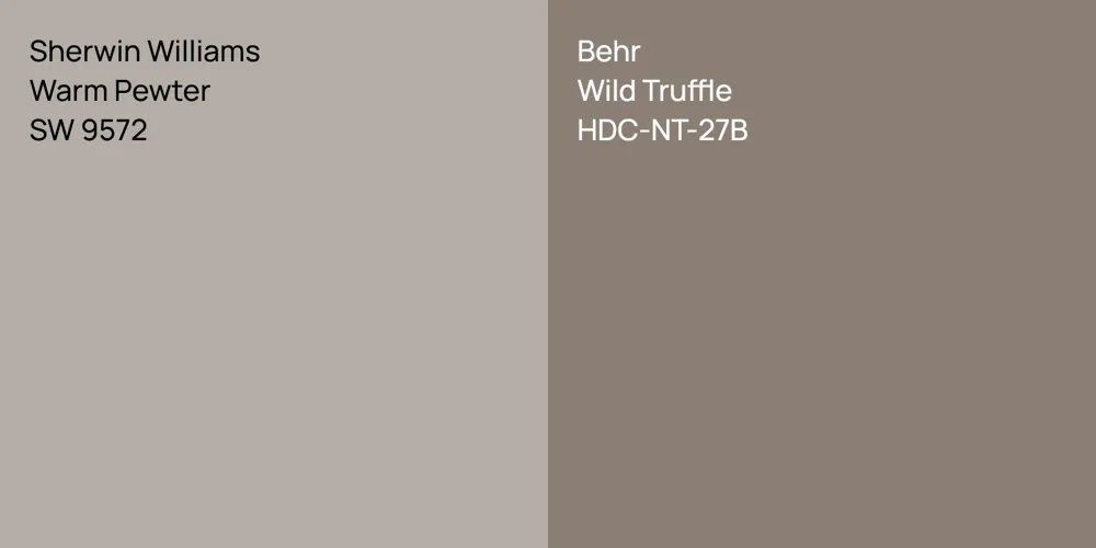 Sherwin Williams Warm Pewter vs. Behr Wild Truffle comparison