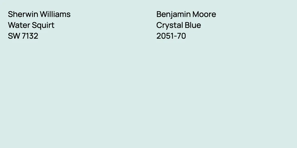 Sherwin Williams Water Squirt vs. Benjamin Moore Crystal Blue comparison