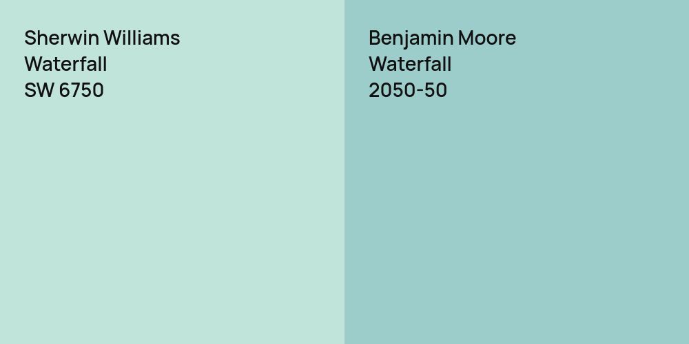 Sherwin Williams Waterfall vs. Benjamin Moore Waterfall comparison
