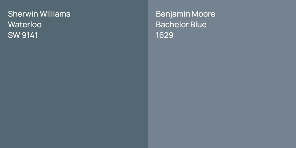 Sherwin Williams Waterloo vs. Benjamin Moore Bachelor Blue comparison