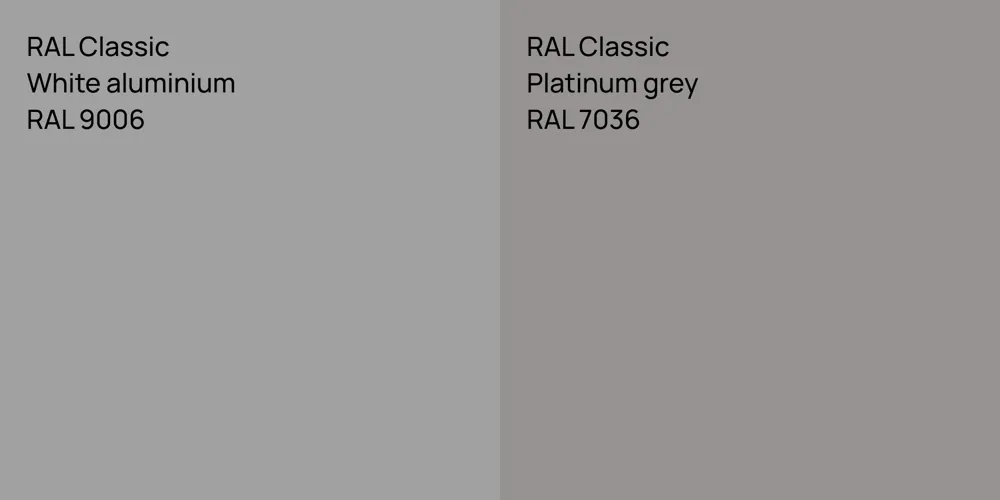 RAL Classic White aluminium vs. RAL Classic Platinum grey comparison