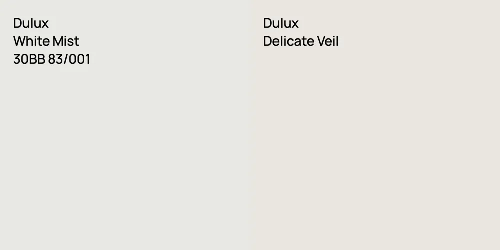 Dulux White Mist vs. Dulux Delicate Veil comparison